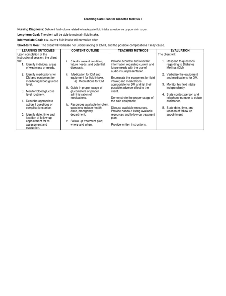 Deficient Fluid Volume Related To Inadequate Fluid Intake As Evidence ...