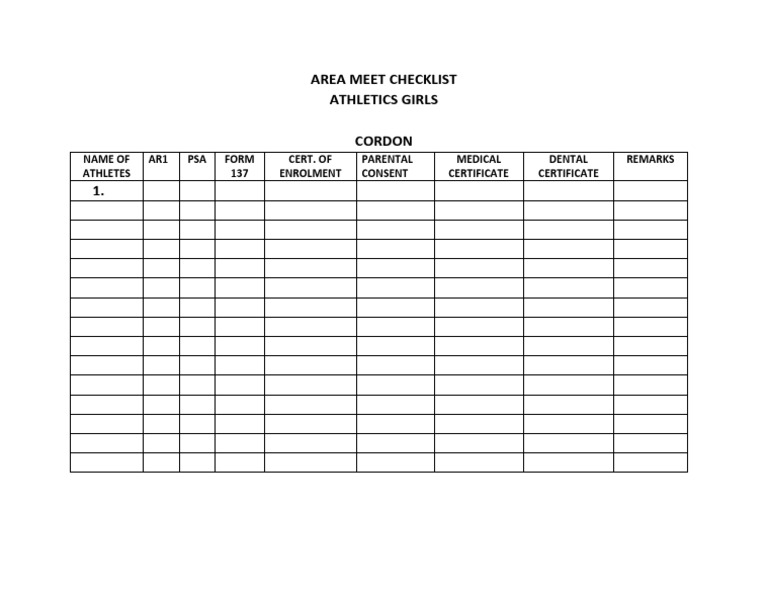 Area Meet Checklist | PDF