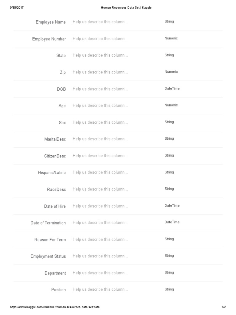 Human Resources Data Set - Kaggle | PDF | Labor | Employment