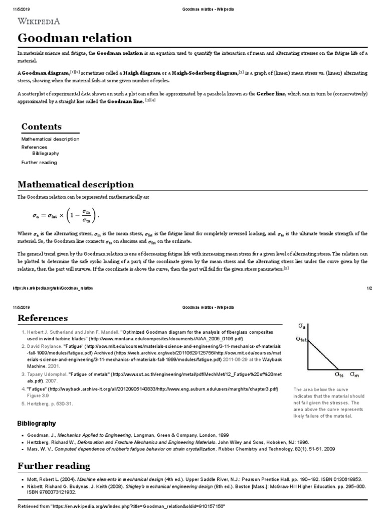 Goodman Relation - Wikipedia | Download Free PDF | Chemical Product ...