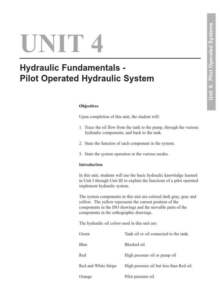 Unit 4: Hydraulic Fundamentals - Pilot Operated Hydraulic System | PDF ...