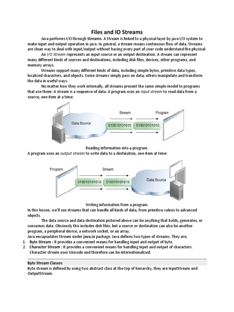 Java Io Notes | PDF | Input/Output | Computer File