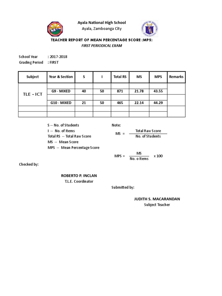 MPS (Esp) | PDF | Student Assessment And Evaluation | Schools