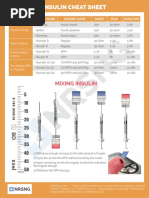 Insulin Cheat Sheet | PDF