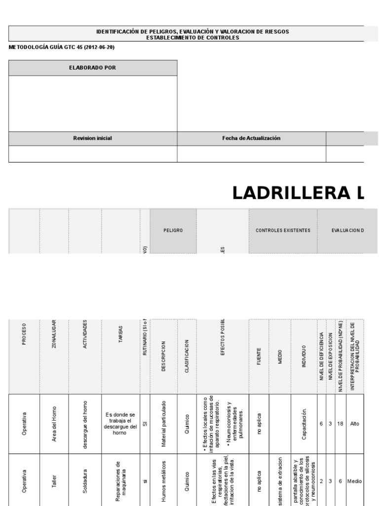 Matriz GTC 45 | PDF | Naturaleza | Salud y bienestar