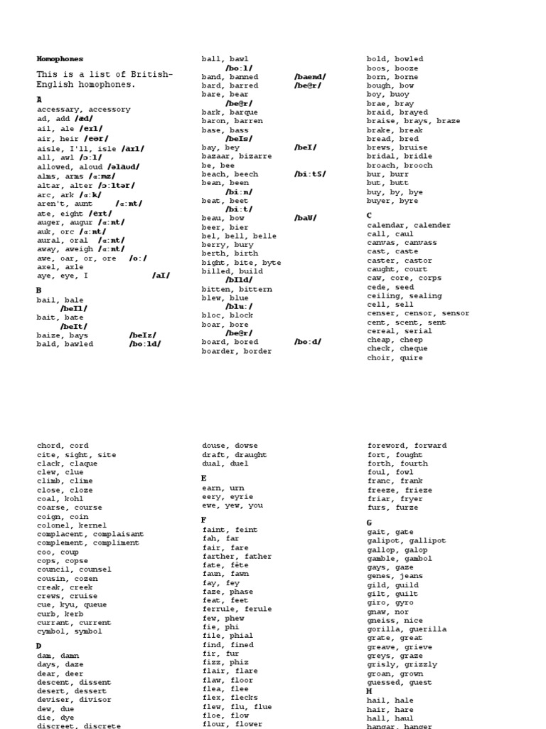 This Is A List of British-English Homophones.: A Æ R A A R | PDF | Nature