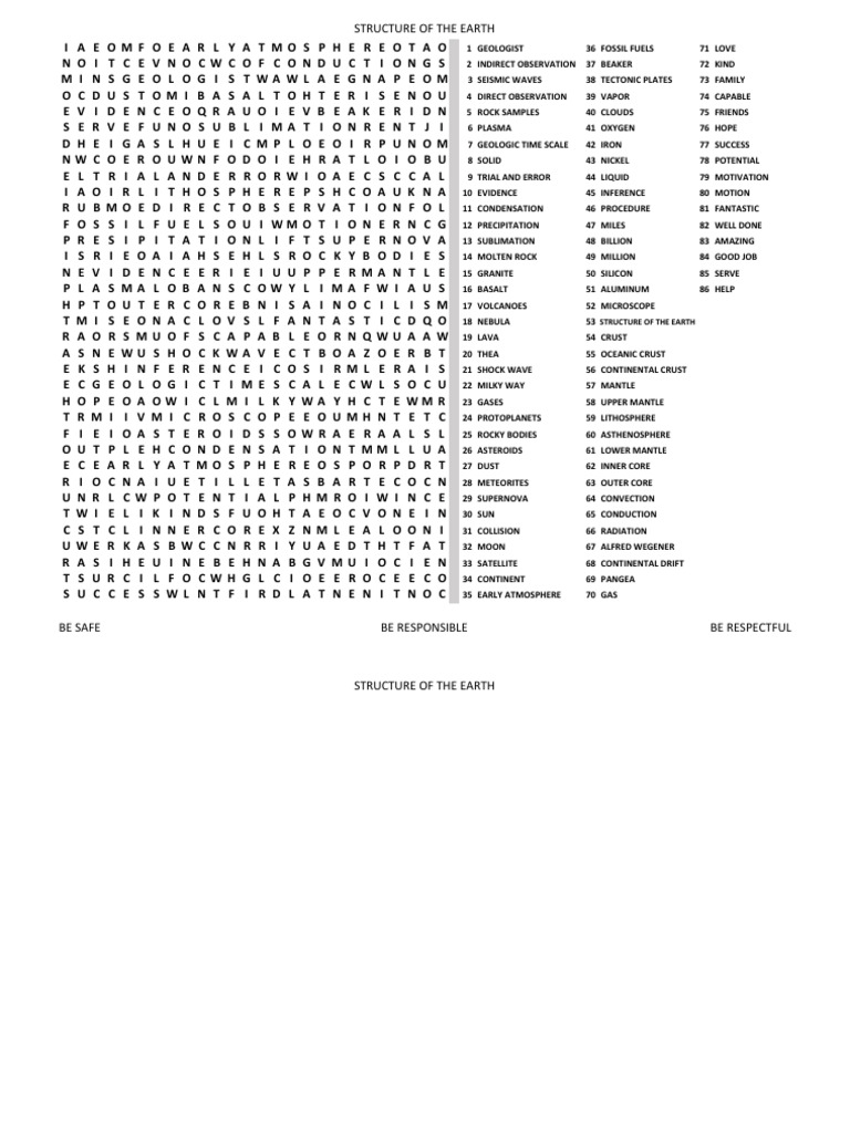 Word Search Layers of The Earth | PDF | Planetary Science | Geology