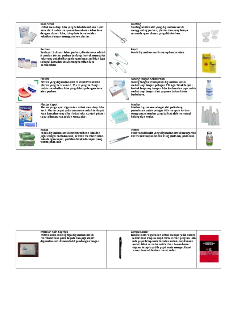 Manual Kit P3K | PDF