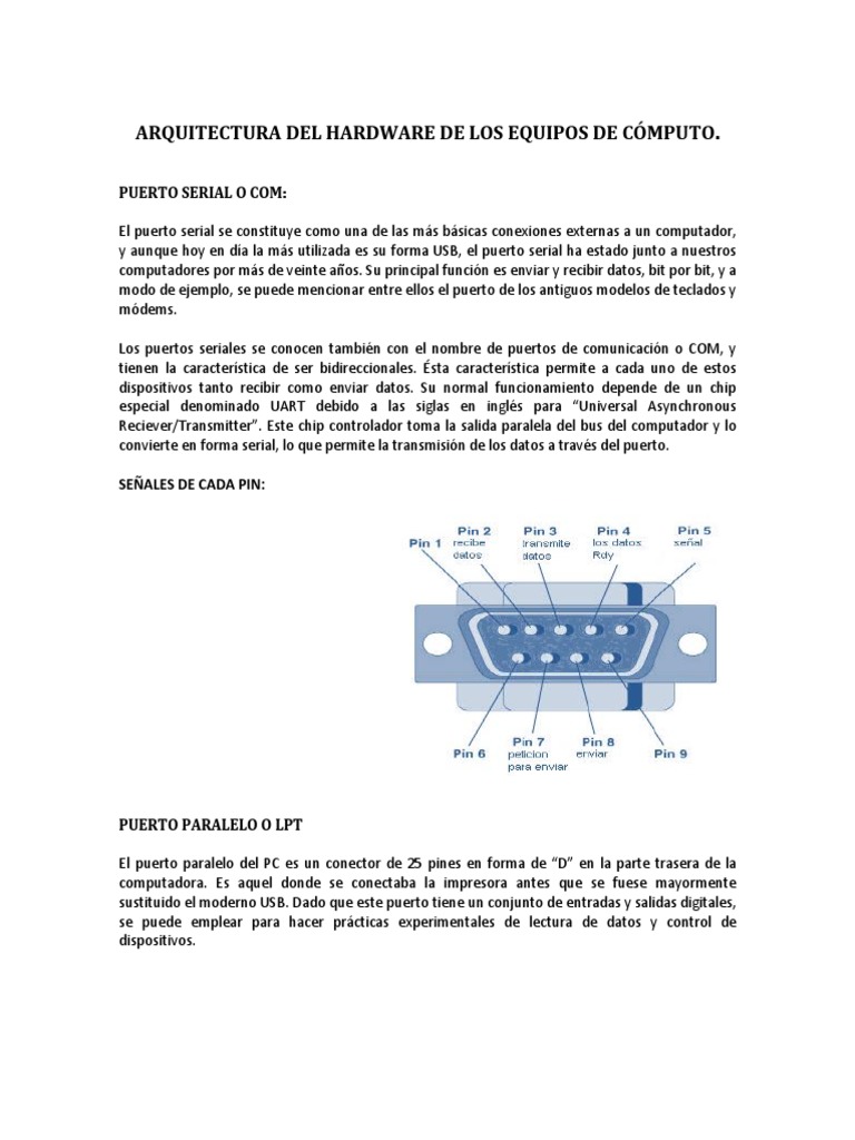 Arquitectura de Hardware | PDF | Controlador de interfaz de red ...