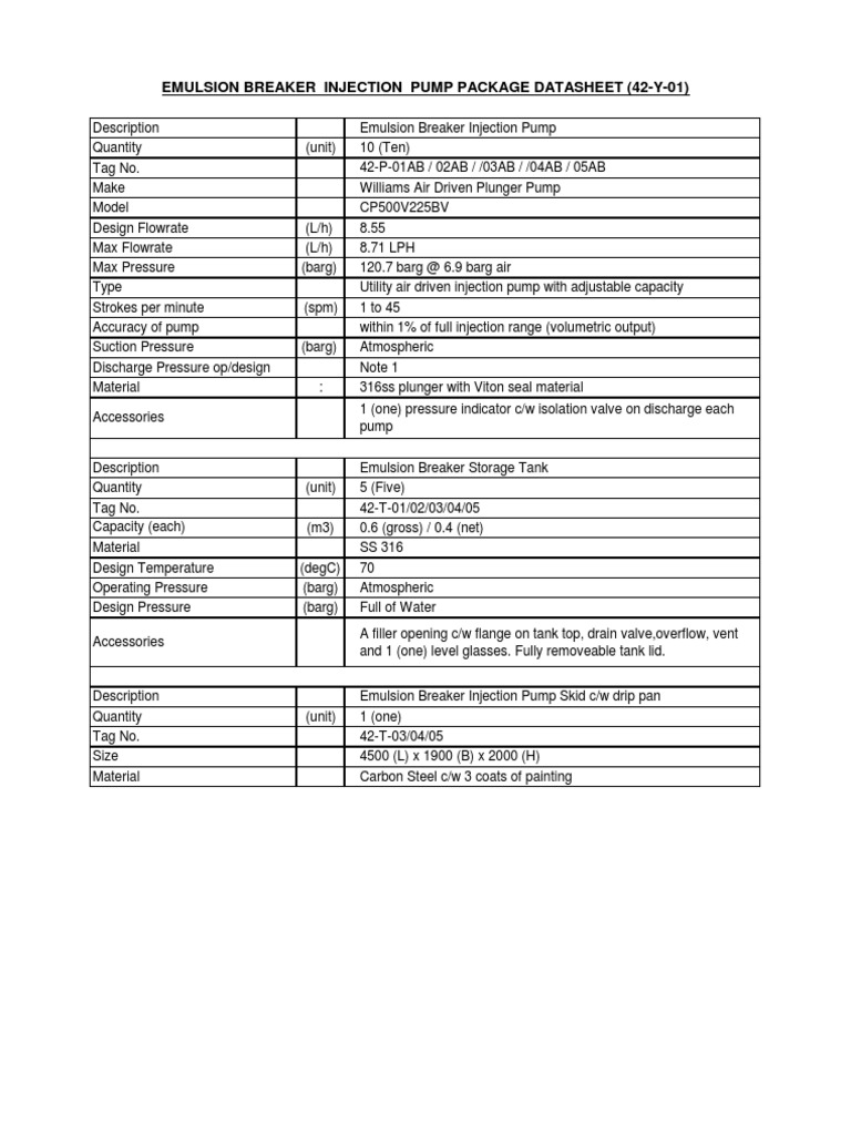 Emulsion Breaker Injection Pump Package Datasheet