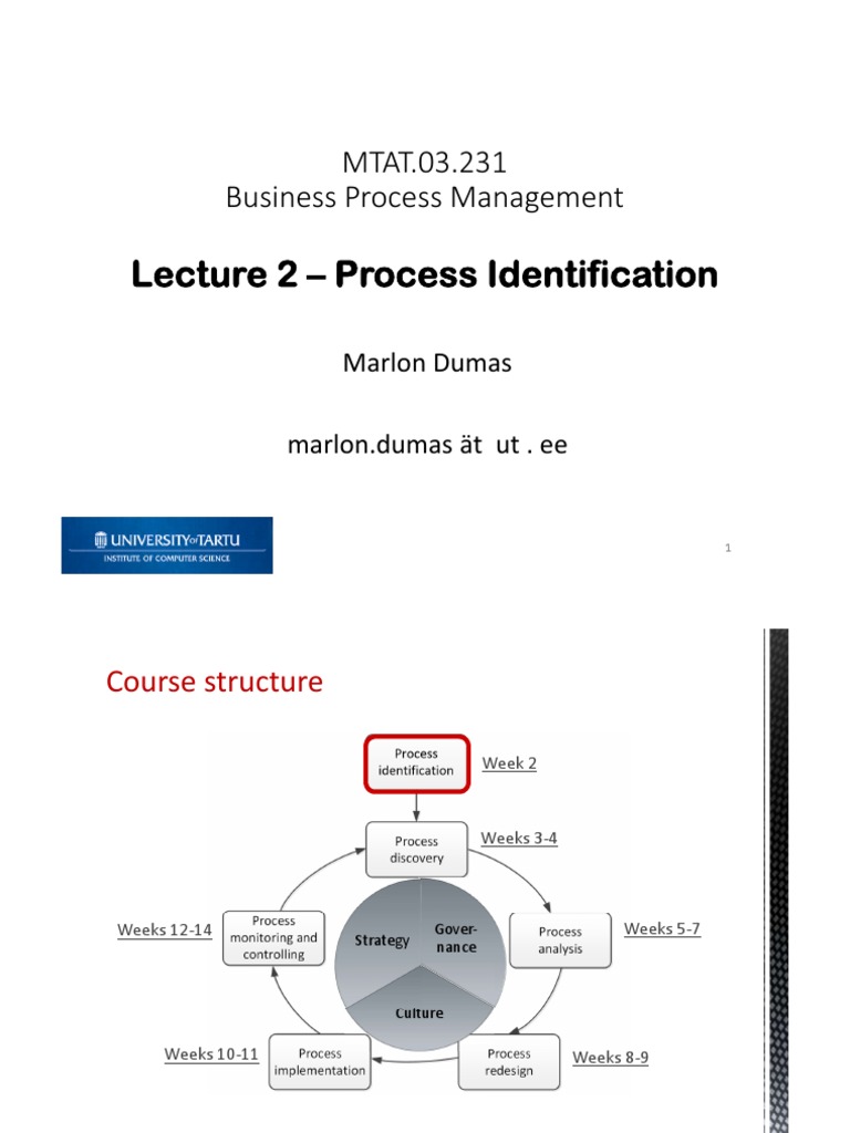Lecture2 Identification PDF | PDF | Business Process | Supply Chain