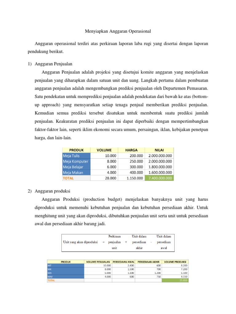 Anggaran Operasional | PDF