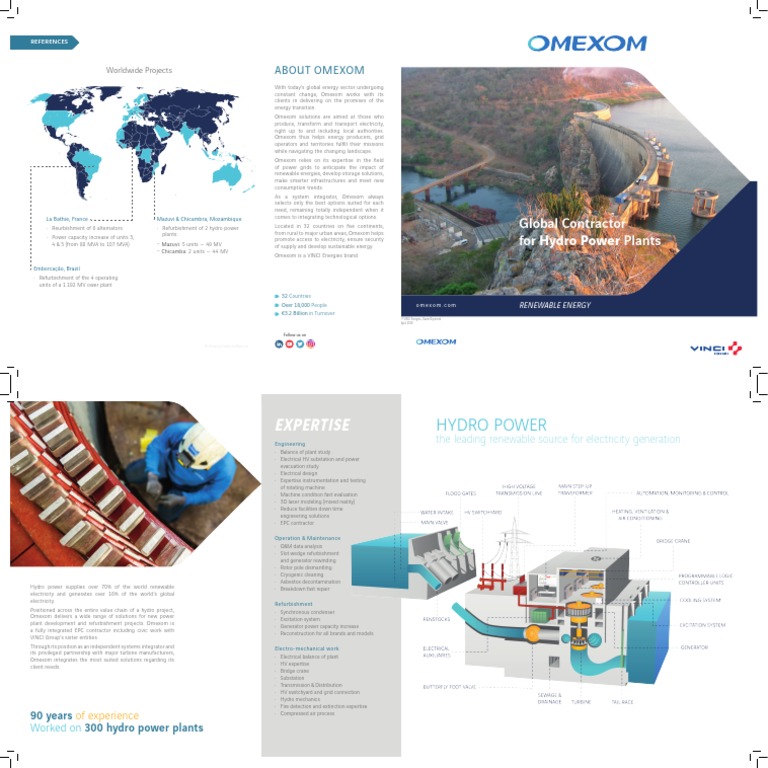 Hydro Power | PDF | Electrical Grid | Hydroelectricity