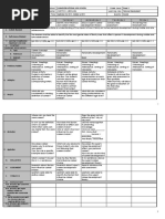 CTF Assessment Tool - Table Version | PDF | Educational Assessment | Learning