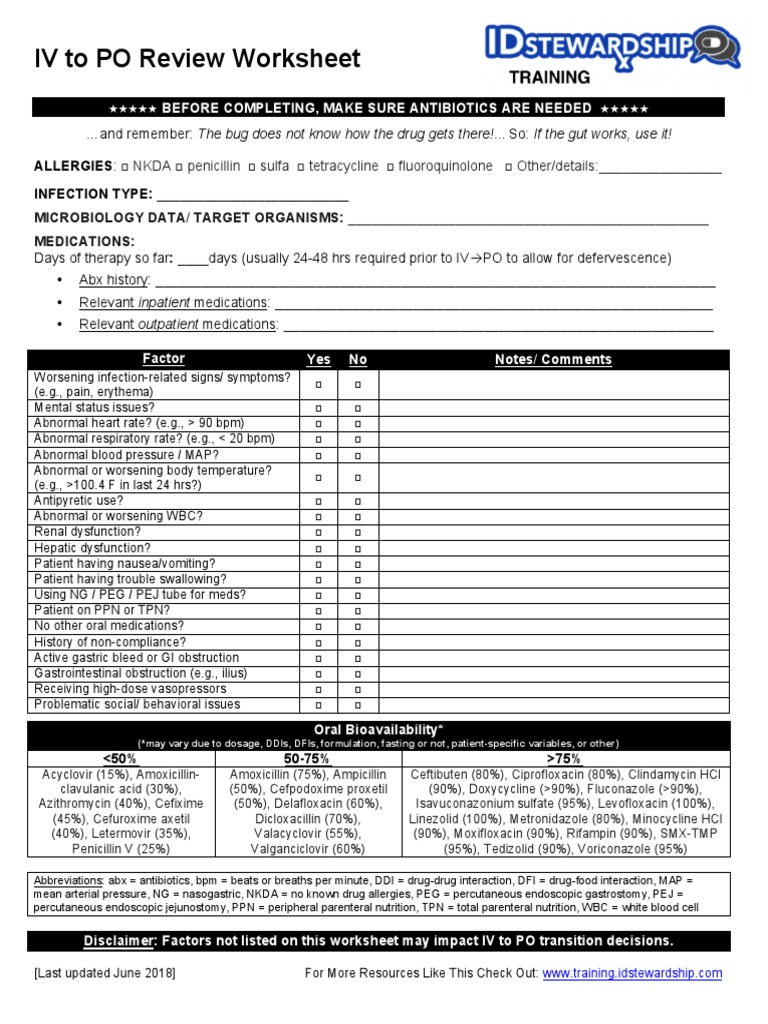 IV To PO Review Worksheet | PDF | Nausea | Antibiotics