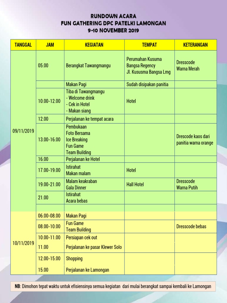 Rundown Fun Gathering | PDF