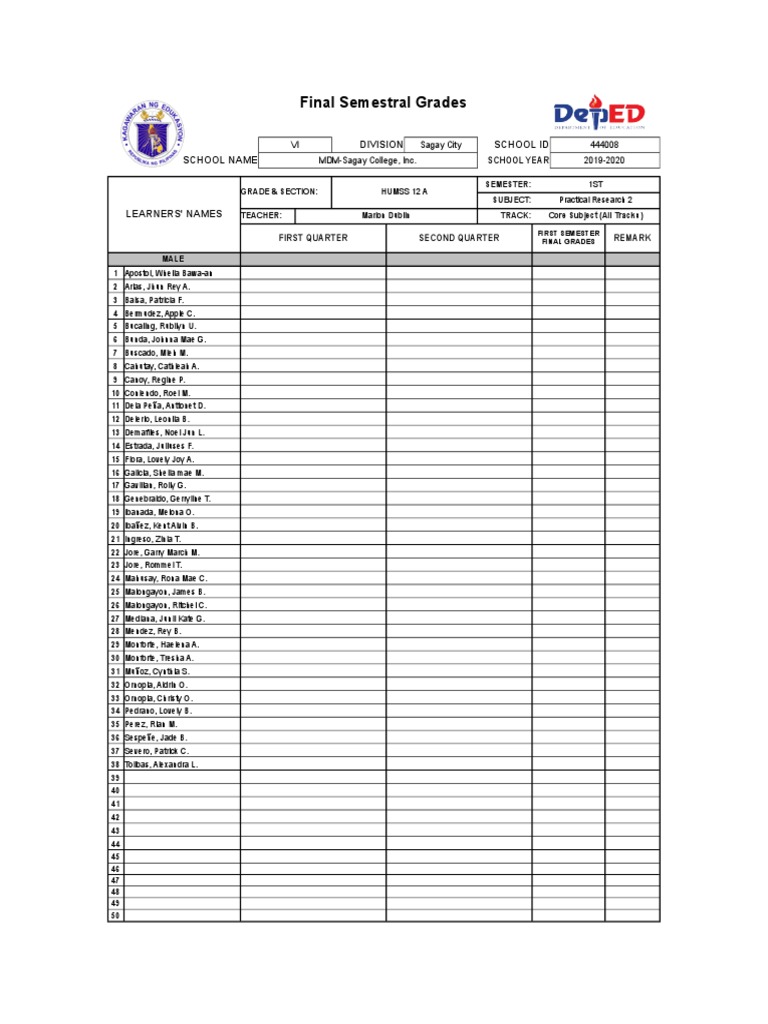 Grading Sheet HUMSS 12 | PDF
