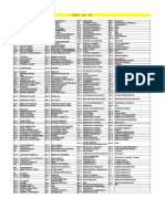 ICD 10 Codes for Common Cold and TB | PDF | Tuberculosis | Common Cold