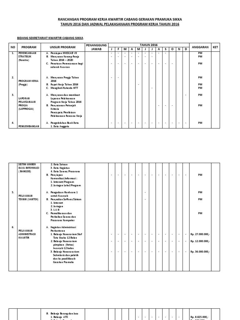 Rancangan Program Kerja Kwartir Cabang Gerakan Pramuka Sikka | PDF
