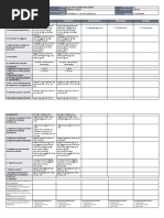 Grade 4 Q2 W8 EPP LAS. | PDF