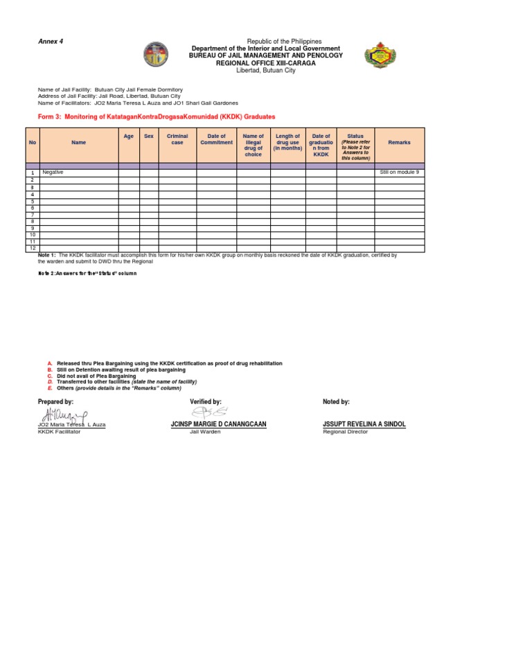 KKDK Annex 4 | PDF | Penology | Justice