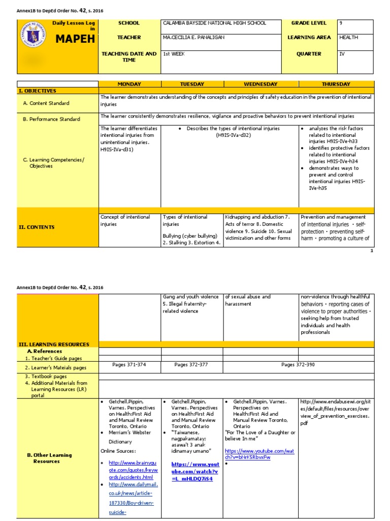 Q4 DLL G9.Health Week 1 | PDF | Teachers | Behavior Modification