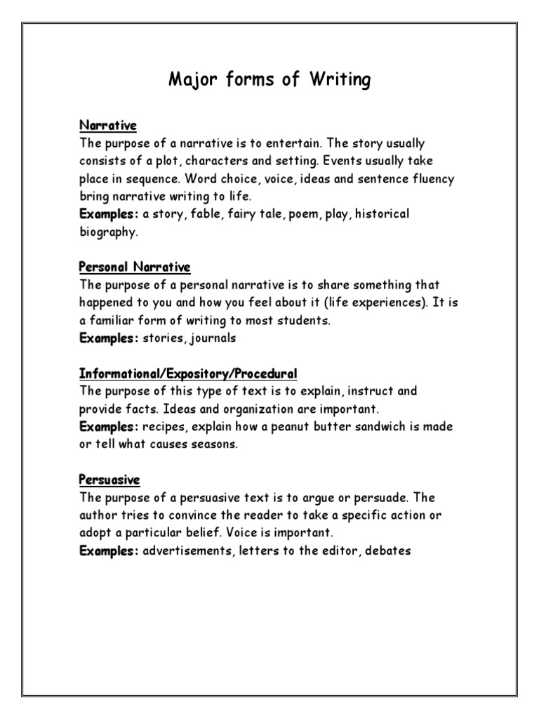 Overview of Writing Forms and Examples | PDF | Language Arts ...