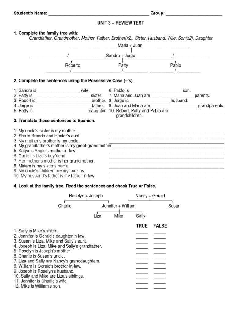 Review Test Family | PDF