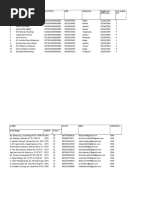 Kode Wilayah Se-Indonesia 2025 | PDF