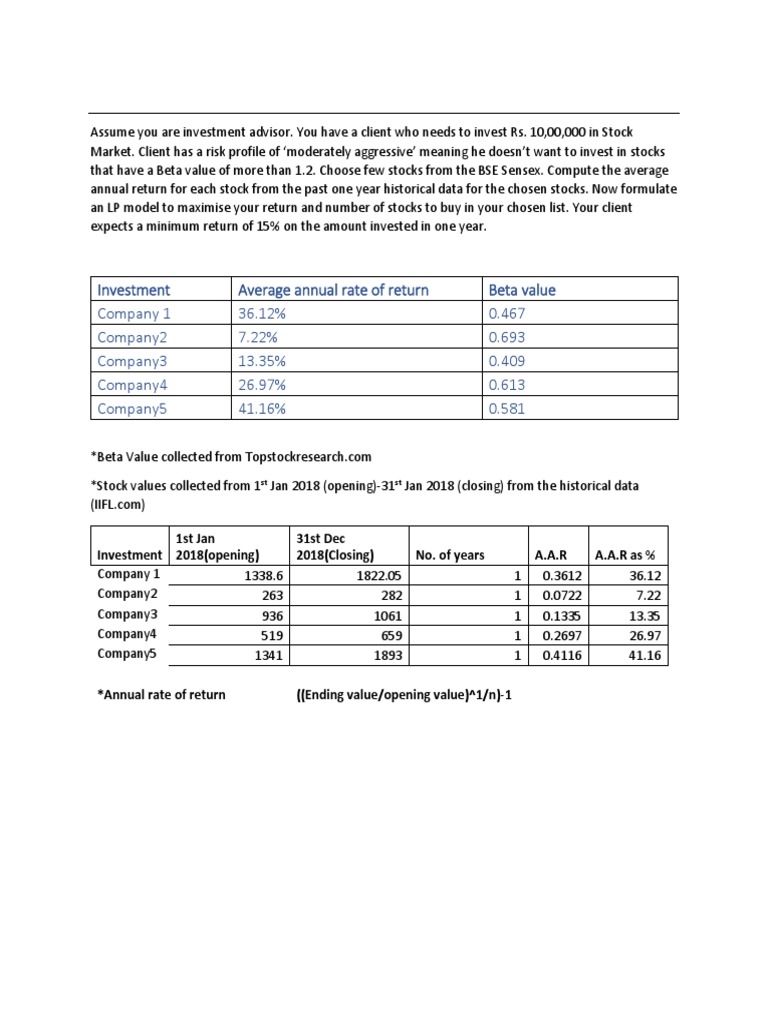 LPP Formulation | PDF