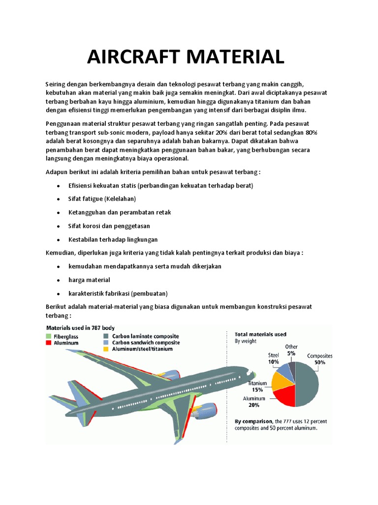 Aircraft Material | PDF