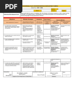 Ippd 2019 2020 | PDF | Learning | Teachers