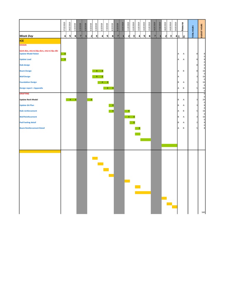 CR002 Project Timeline | PDF | Structural Engineering | Civil Engineering