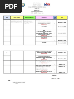 Vealey's Sports Confidence Model | PDF | Metaphysics Of Mind | Behavior ...