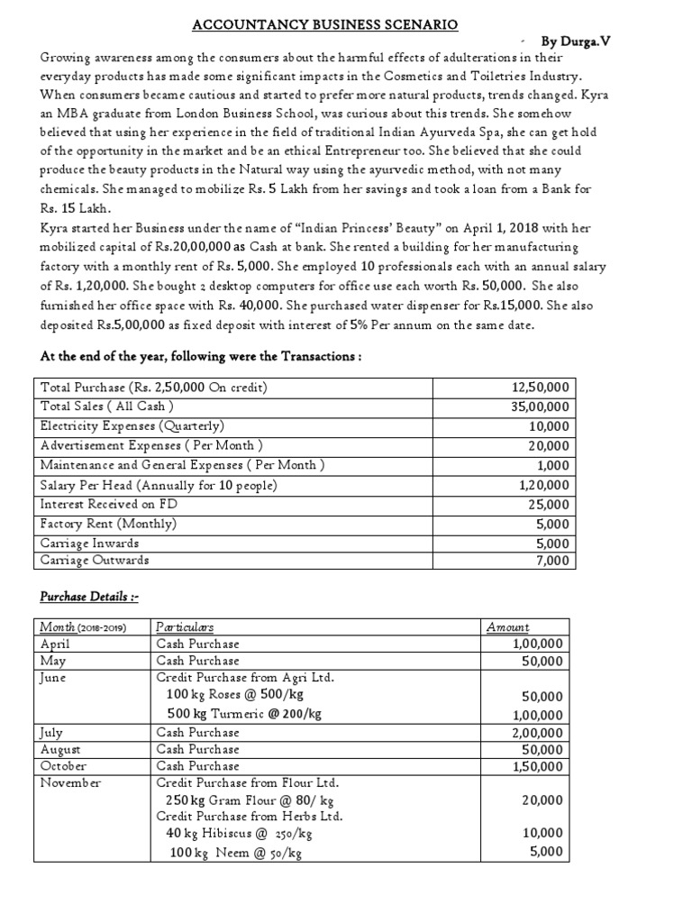 Accountancy Comprehensive Project | PDF | Debits And Credits | Expense
