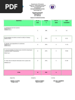 PDC HS | PDF | Behaviorism | Employment