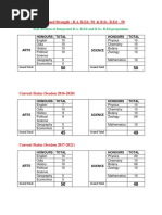 Form of Application For Duplicate Certificate | PDF