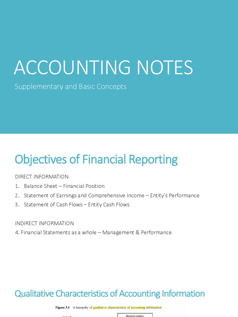 Accounting Notes: Supplementary and Basic Concepts | PDF