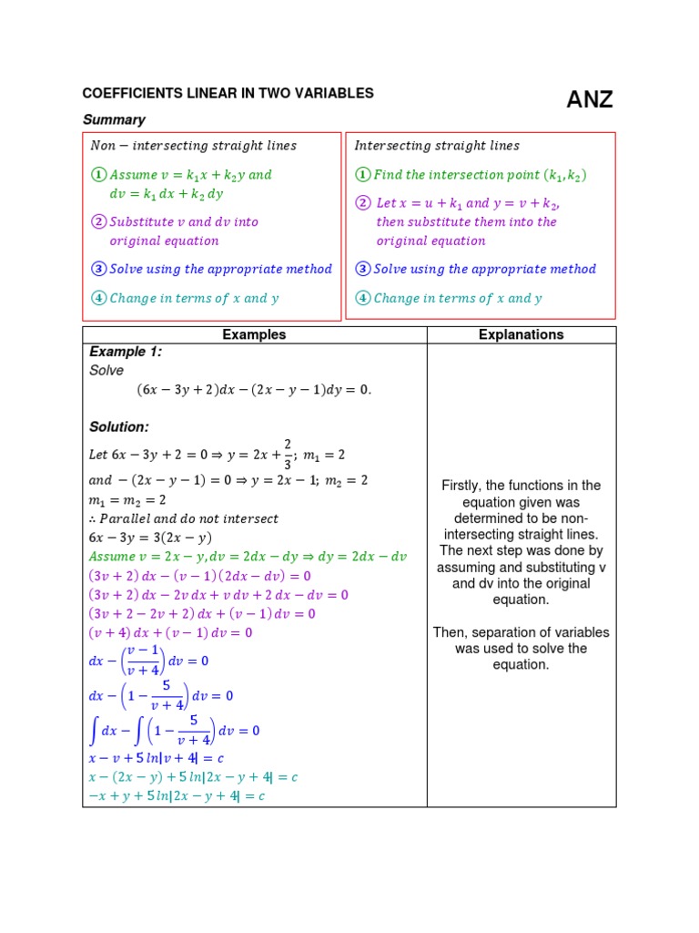 Differential Equation - Examples of Coefficients Linear in Two ...