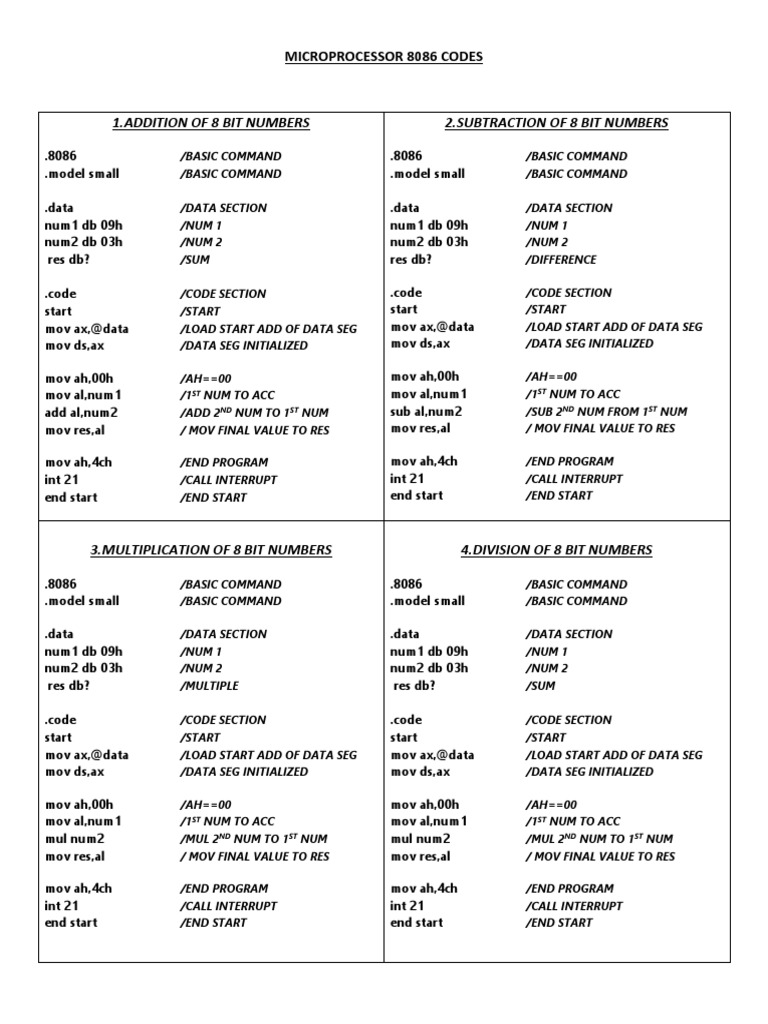 1 Addition Of 8 Bit Numbers 2 Subtraction Of 8 Bit Numbers Microprocessor 8086 Codes Pdf
