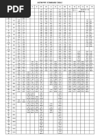 Pipe and Tube Thickness Chart - Is 1239 and Is 3589 | PDF | Pipe (Fluid ...