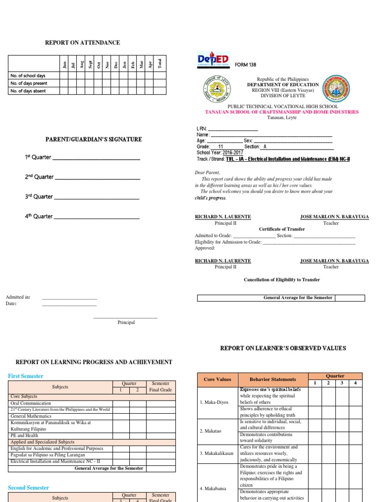 Form 138-A SHS TVL | Download Free PDF | Behavior Modification | Psychology