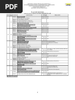 Logos Upel-Ipc | PDF