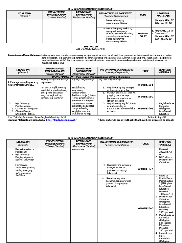 Ap-Cg 10 | PDF