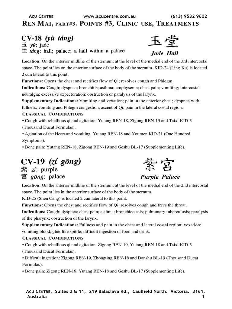 An In-Depth Analysis of Ren Mai Acupuncture Points REN-17 Through REN ...