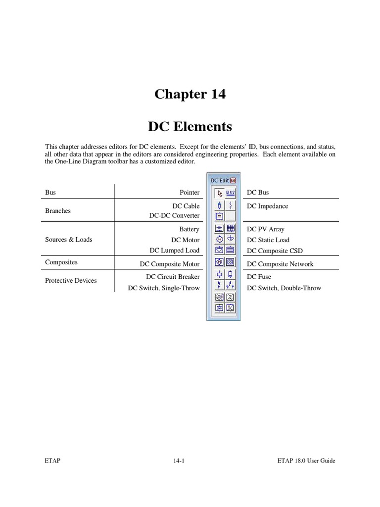 ETAP 18.0 DC Elements Overview | PDF | Power Supply | Direct Current
