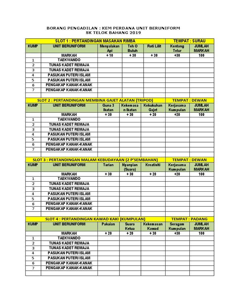 Borang Pengadil Kem Perdana | PDF