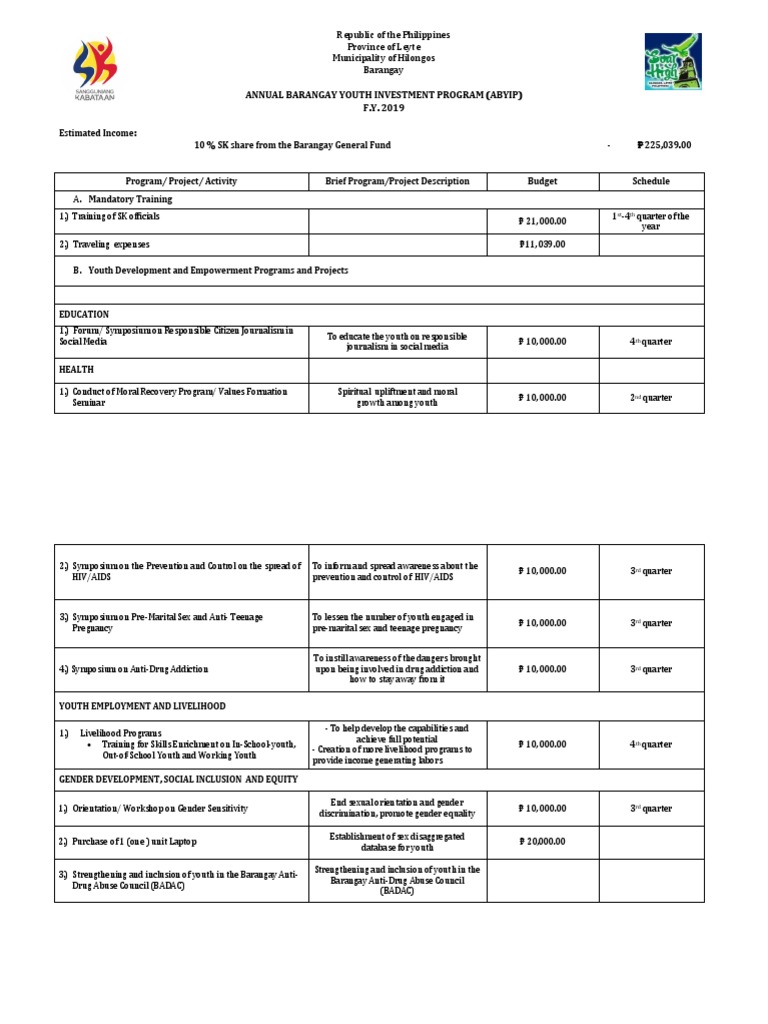 Annual Barangay Youth Investment Program (Abyip) F.Y. 2019 | PDF ...