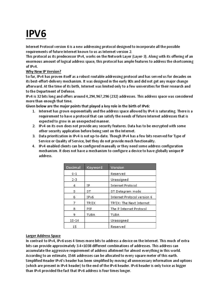 IPV6 Basics | PDF | I Pv6 | Ip Address