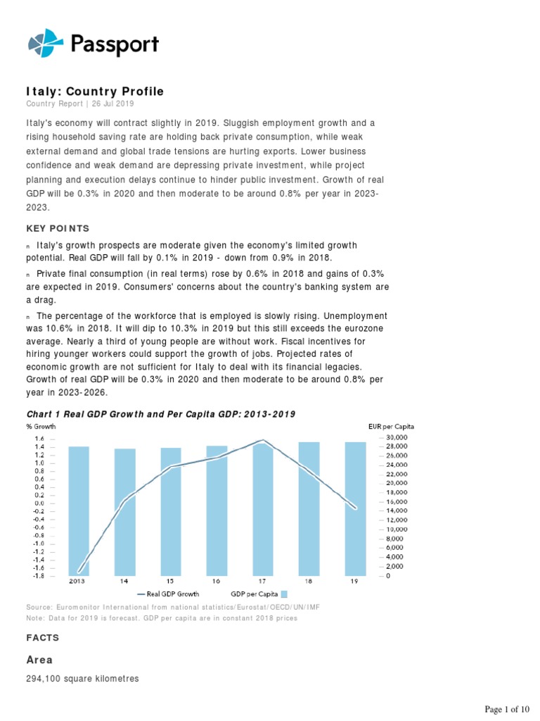 Italy Country Profile | PDF | Economic Growth | Economies